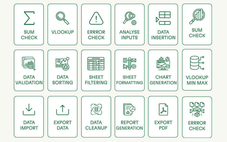 Advance Data Analytics Using MS Excel - Office Master